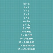 Funcion Factorial Riset
